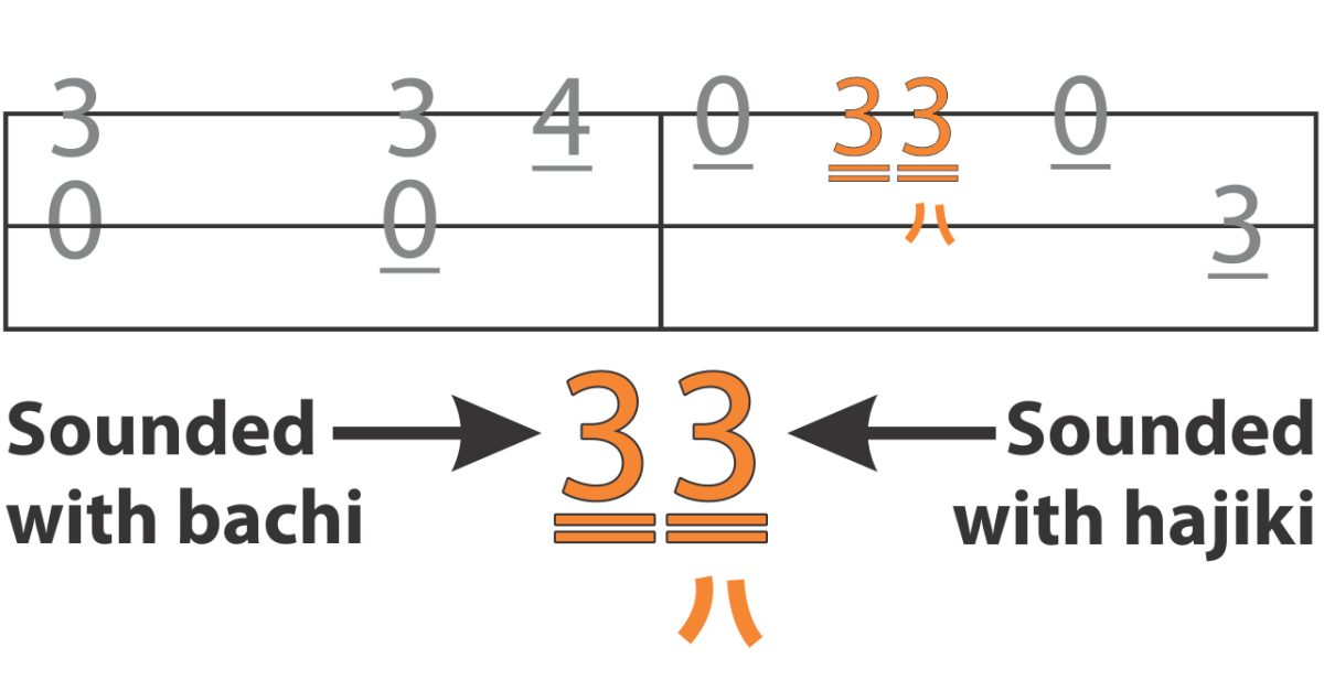 Hajiki - Consisent Tone - Bachido